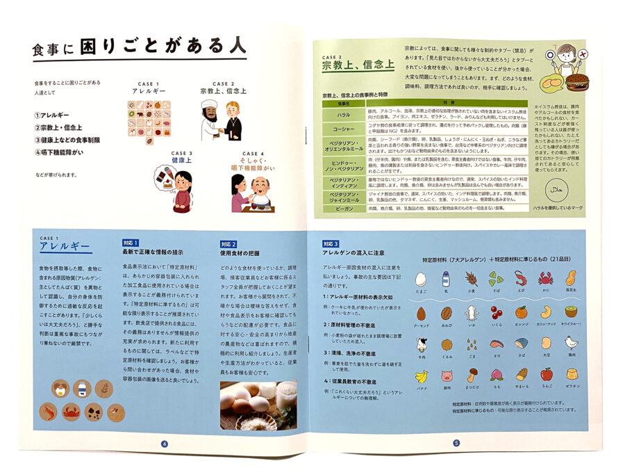 旅行＆食に関する冊子 | UD tool box（UDツールボックス）